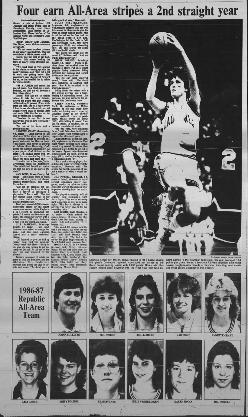 1987 ALL-AREA HONORS: Coach of the year Donna Sullivan & Player of the year Teri Moren - The ...